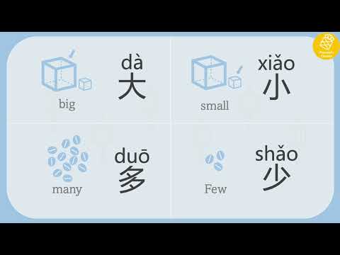 50 Basic Adjectives You Must Know in Chinese | Basic Chinese Vocabularies | Level 0