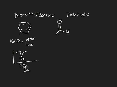 Benzene and Aldehyde IR