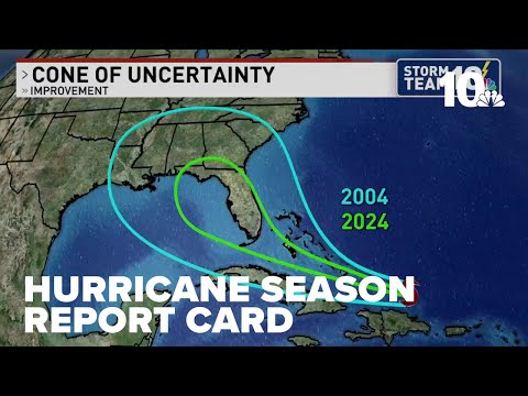 National Hurricane Center gives itself hurricane season report card