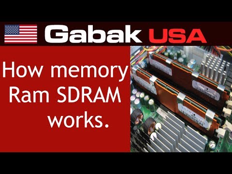 how memory SDRAM works