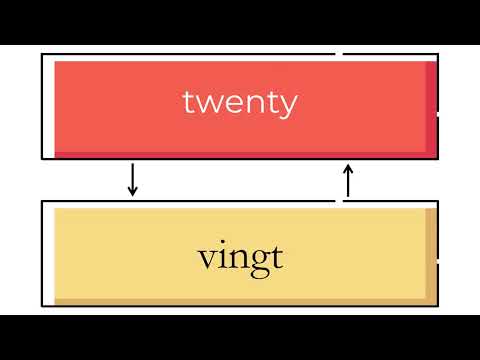 Reference - Numbers [French Learning - Female Voice]