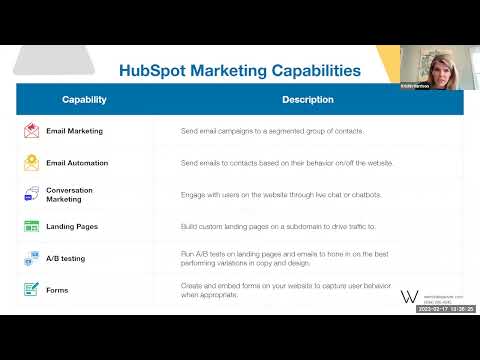 HubSpot marketing automation benefits for manufacturers