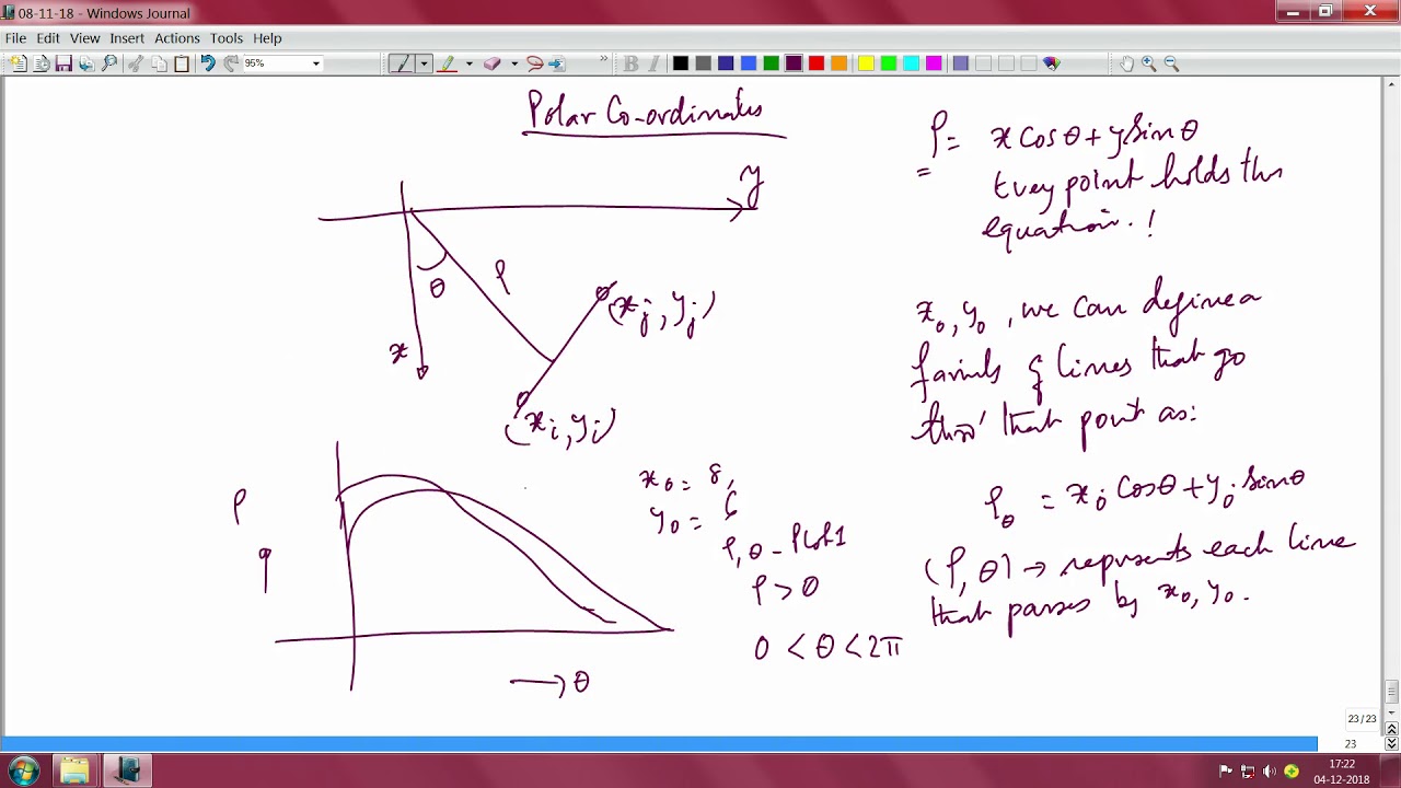 Basic computer vision algorithms Part -2