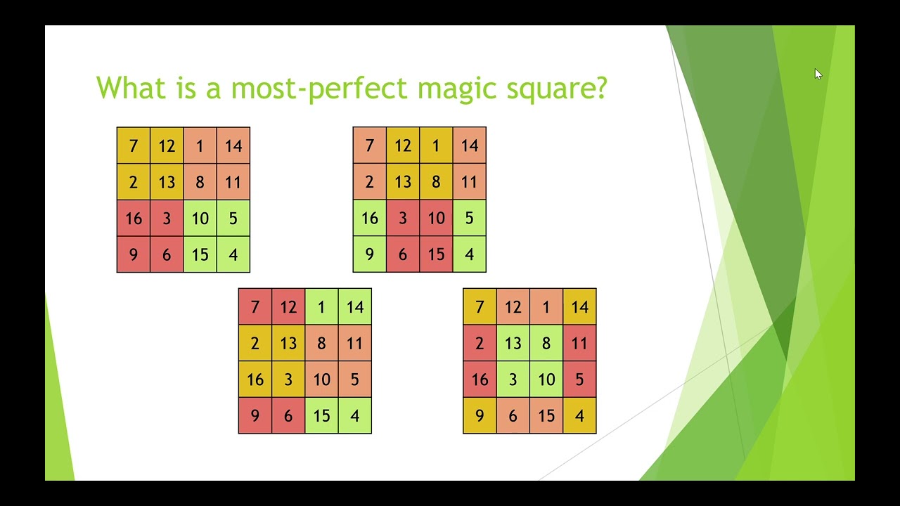Making 4x4 Most-Perfect Magic Squares Method and Math Trick
