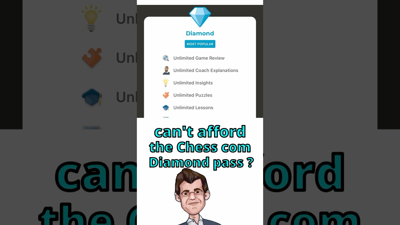 Free computer analysis🔥