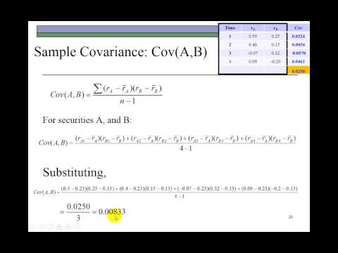 Risk & Return (2 of 7)- Portfolio Diversification