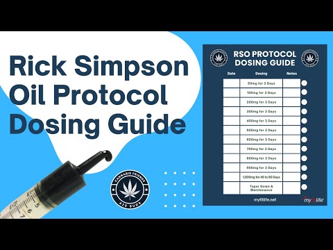 The Rick Simpson Oil Protocol: How to Dose the RSO Protocol Successfully
