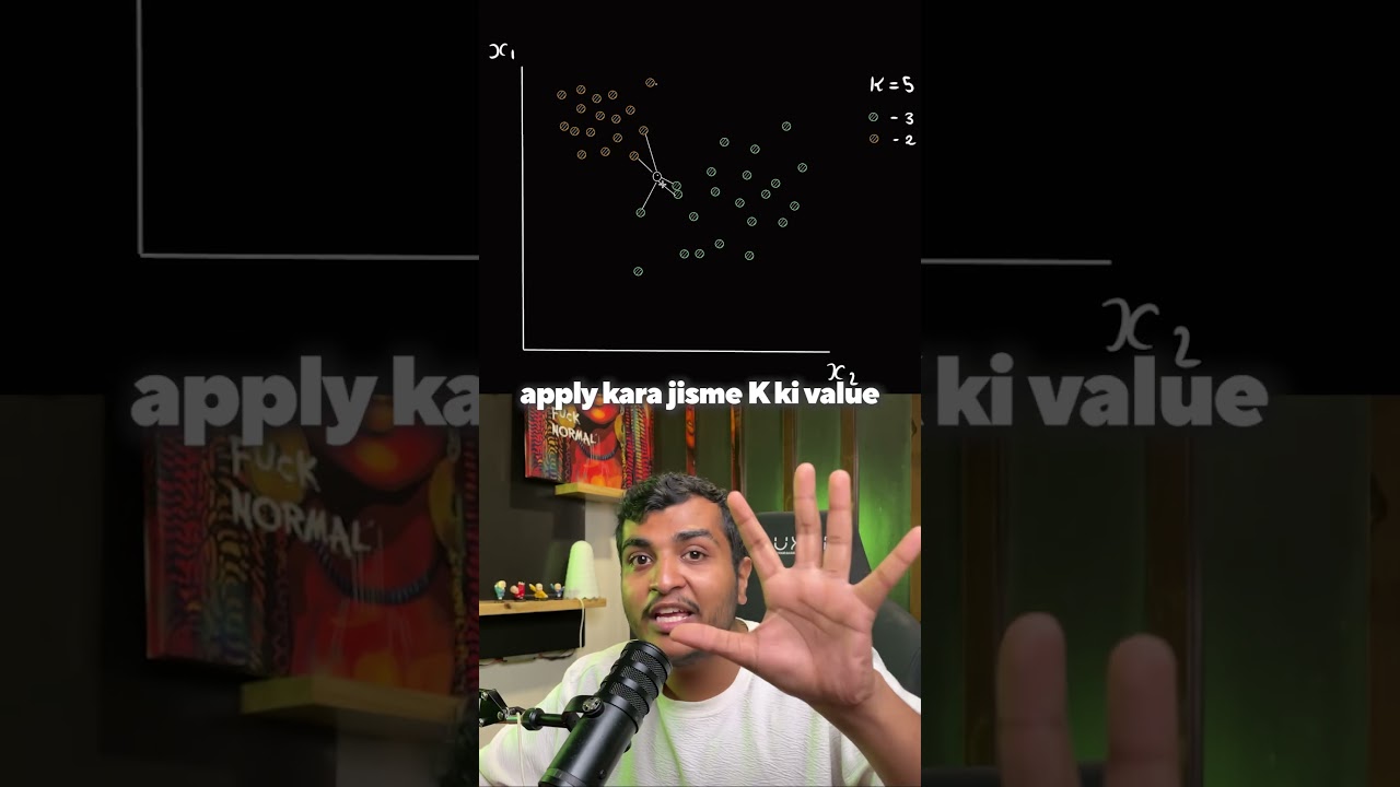 What is KNN | Data Science Interview Question 17.