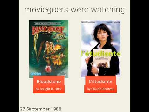 September 27, 1988 - This day in 30 sec. - Takemeback.to