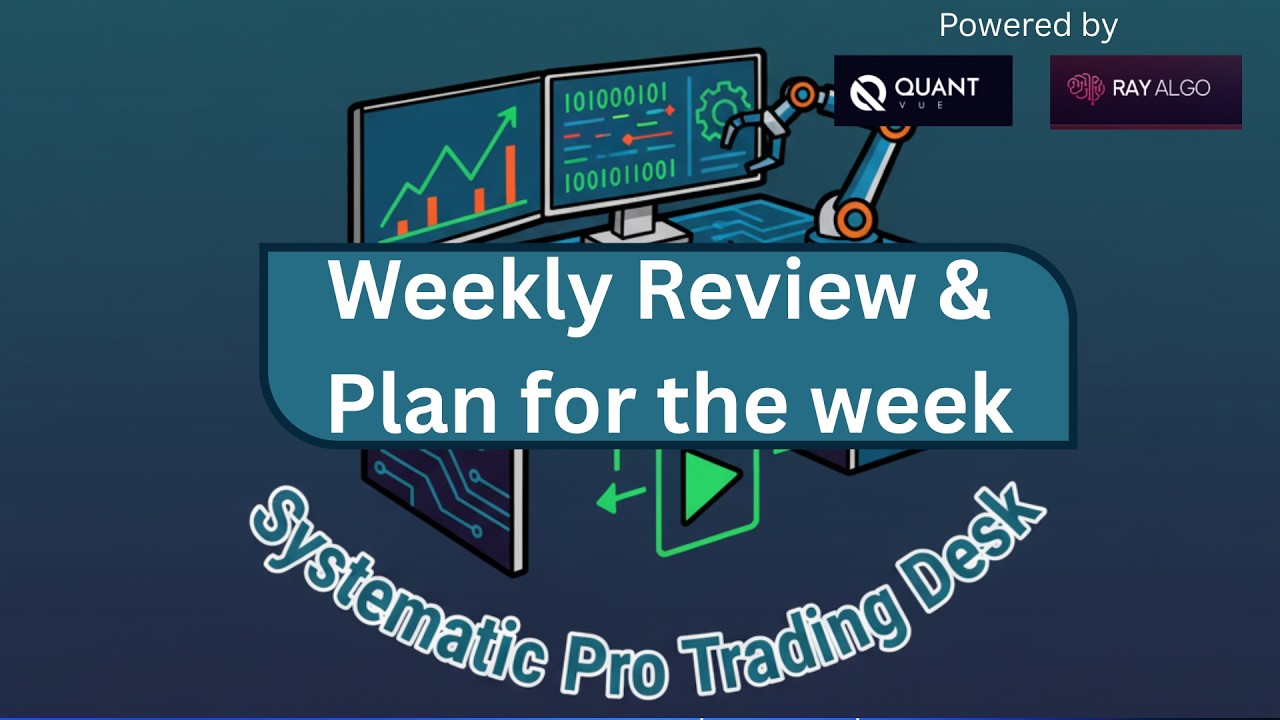 Weekly Algo Results: RayAlgo Dominates | Systematic Trading Desk Update
