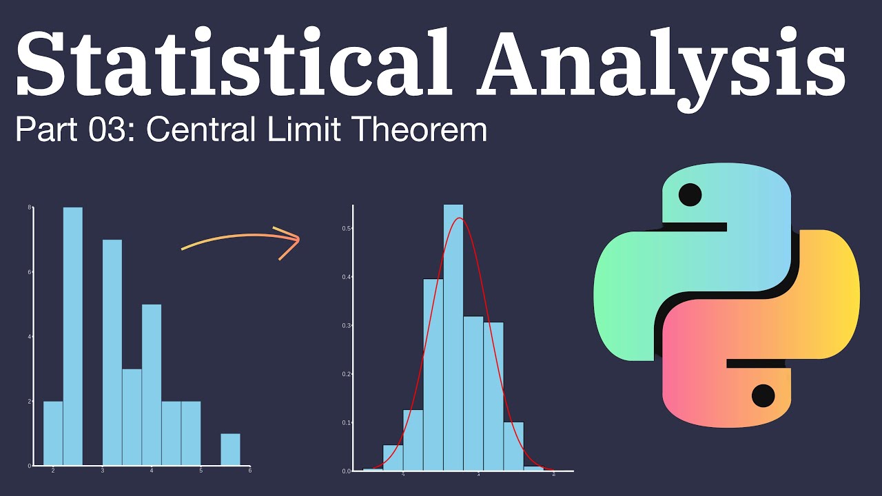 Statistical Analysis in Python | Part 03 | Central Limit Theorem with SciPy
