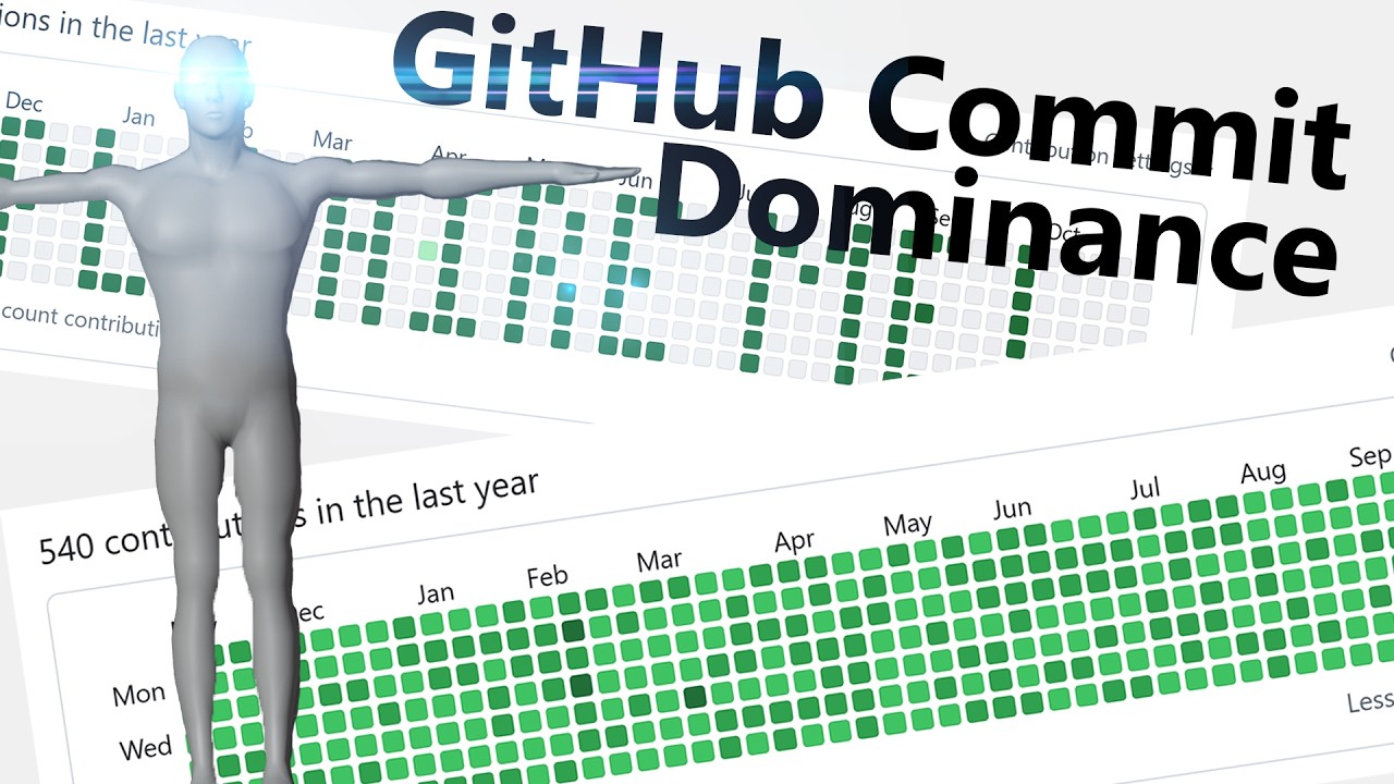 Establishing GitHub Commit Dominance