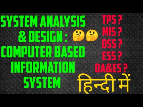 System Analysis & Design :  Computer Based Information System & Types of CBIS[SAD]