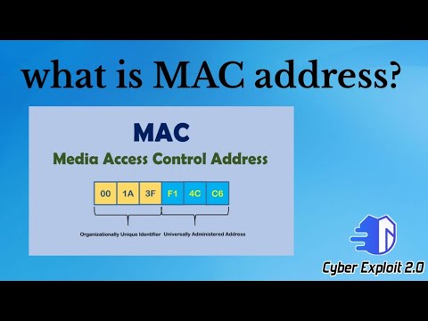 what is mac address with example