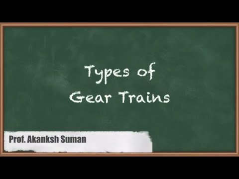 Understanding the Types of Gear Trains - Gear - GATE Theory of Machines ...