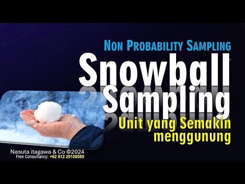 Snowball Sampling: Non Probability Sampling yang jumlah Respondennya semakin lama semakin menggunung
