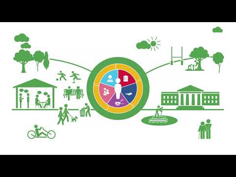 Social Prescribing