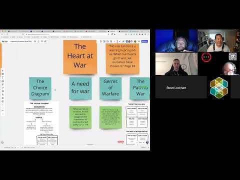 Leadership Academy Book Club - The Anatomy of Peace