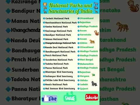 National Parks and Sanctuaries of India #nationalparks #sanctuaries #shorts