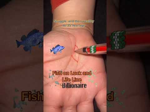 Fish Sign and Luck line #life #astrology #fame #marriage #respect #actress #alphabet #dolatmand