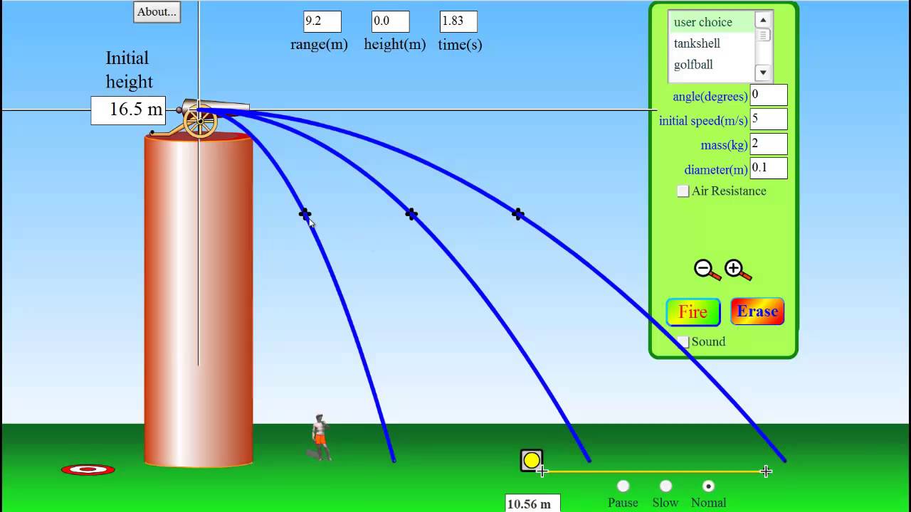 PhET primer: Projectile Motion Vers2
