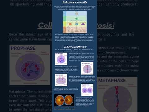 Student work CELL BIOLOGY - Access to HE Diploma, Science & Health Professionals