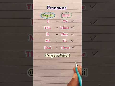 singular and plural nouns #english #education #shorts