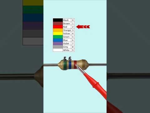 ⚡ Resistor Codes Made Easy!