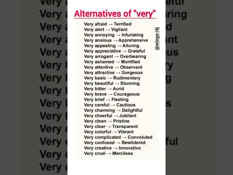 Alternatives of "Very" ✅ #english #vocabulary @letstalk @POCEnglish @EnglishwithLucy