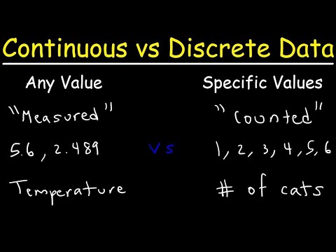 discrete and continuous data