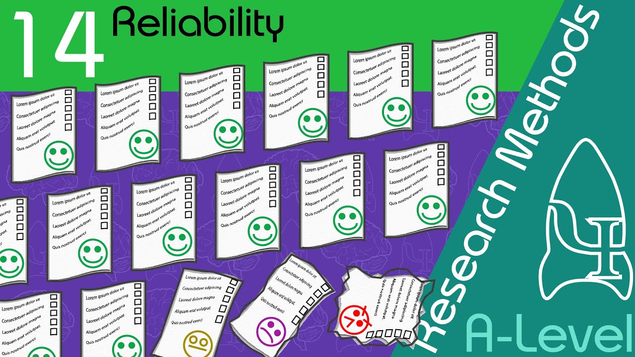 Understanding Reliability in Psychological Research Methods | Galaxy.ai