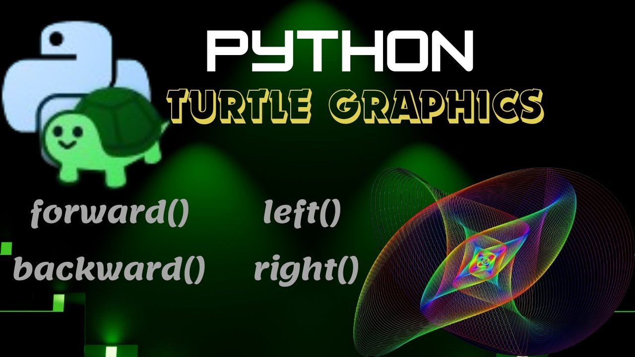 Python Turtle Tutorial #1 | Turtle Movements | forward() | backward() | left() | right()