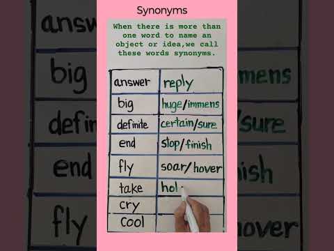 Synonyms #shorts