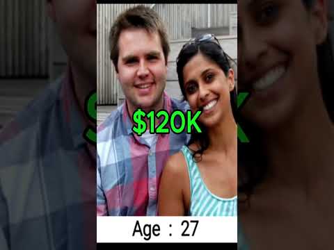 JD Vance Net Worth Evolution - Age #jdvance #trump #elonmusk #shorts