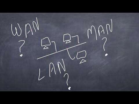 What is Computer Network- Basic Overview (LAN/MAN/WAN) [ENGLISH]