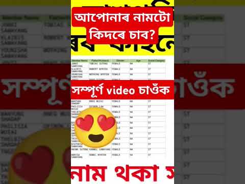 Mmua final list / Mmua list check / lakhpoti baideu list #lakhpotibaideo #mmua #assamnews