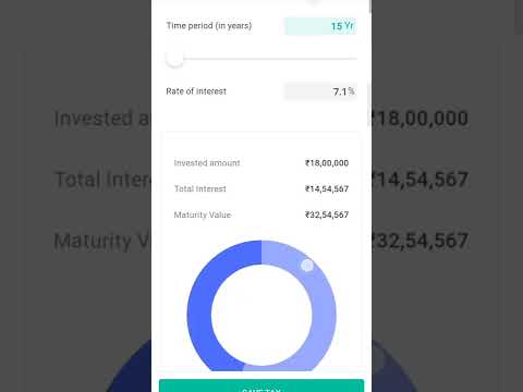 PPF calculated Monthly 5000 investment//After 15 years get 32 lakh // # you tube #shorts