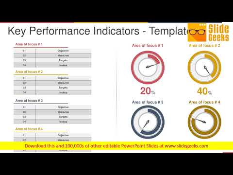 Key Performance Indicators Template 2 Ppt Powerpoint Presentation Ideas Background Images