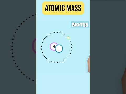 Structure of Atoms | Protons, Neutrons, Electrons, Atomic Mass