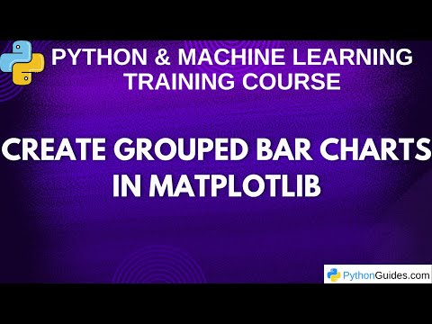Create Grouped Bar Charts in Matplotlib