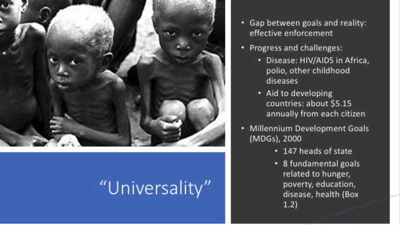 Human Rights Introduction (week 1)