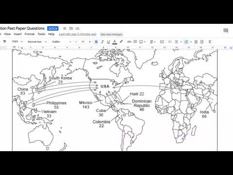 Higher Geography - Push and Pull factors relating to a migration casestudy