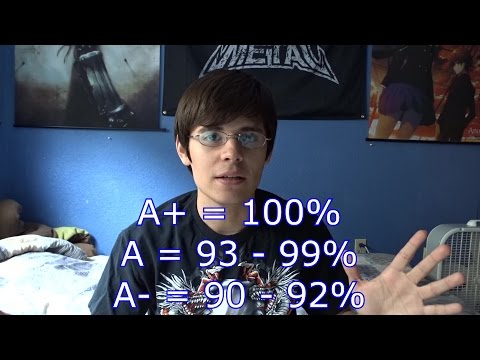 USA School Years and Grading System