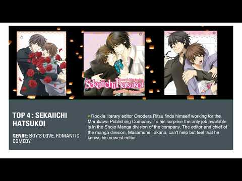 Top 6 Boys Love/Shounen Ai Anime must watch!!!