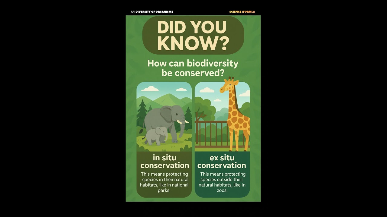 SCIENCE FORM 2 (1.1)  #science #dlp     #sains #tingkatan2 #form2 #bab1 #cikgu #cikgufairose