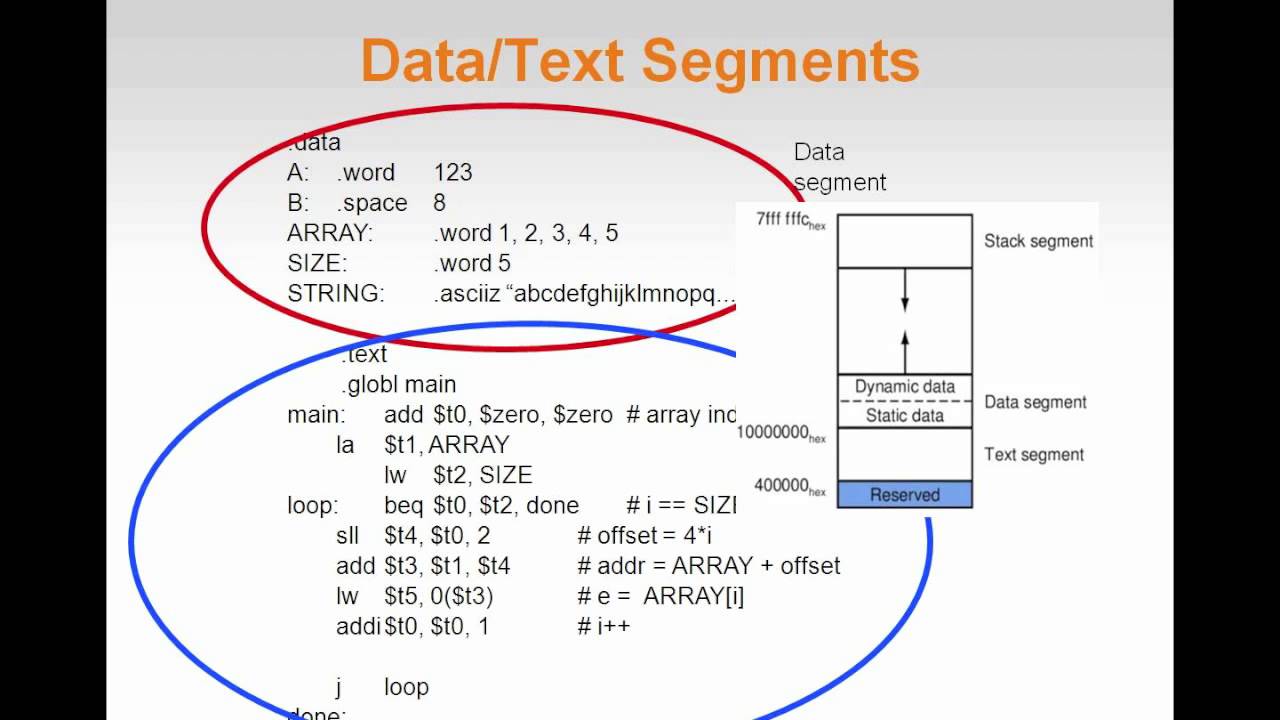 mips tutorial slides01 04