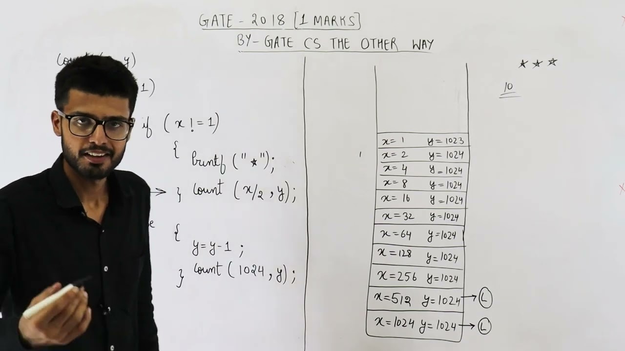 Gate 2018 pyq C Programming | Consider the following program written in pseudo-code. Count (x, y)