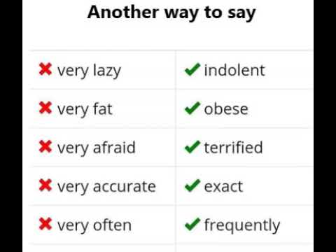 Another way to say...