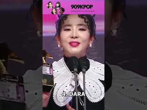 Kpop Idols With ICONIC HAIRSTYLES