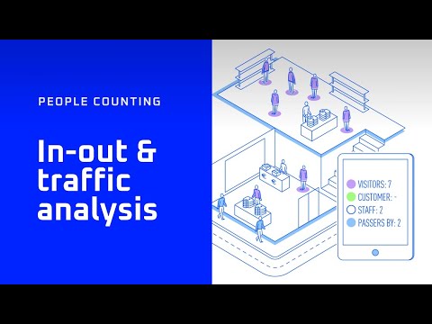 Visionarea- The People Counting Company